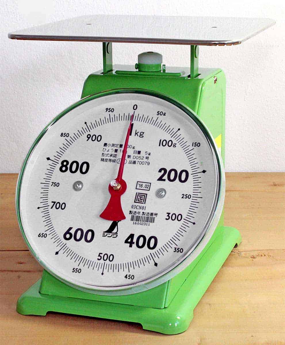 How Many Grams Are Equal To 7 Kilograms Grams To Kilogram GuideCrest